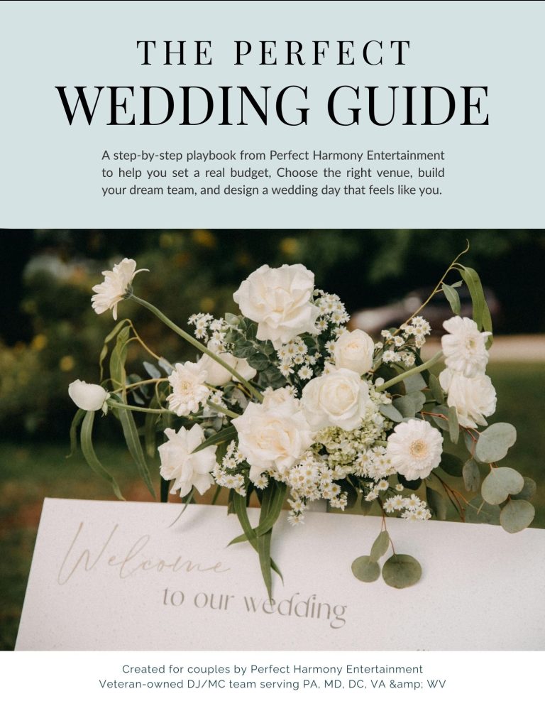 Plan your wedding with confidence, starting with a free guide & planner ...